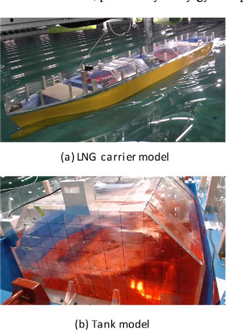 Figure 2 From Sloshing And Swirling In Membrane Lng Tanks And Their Coupling Effects With Ship