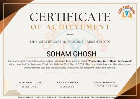 Soham Ghosh On Linkedin Cpprogramming Professionaldevelopment