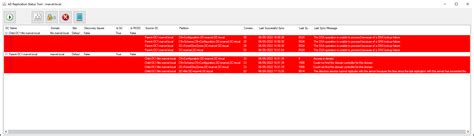 GitHub Ryanries ADReplStatus AD Replication Status Tool