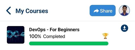 abhishek srivastava on linkedin devops as a beginner