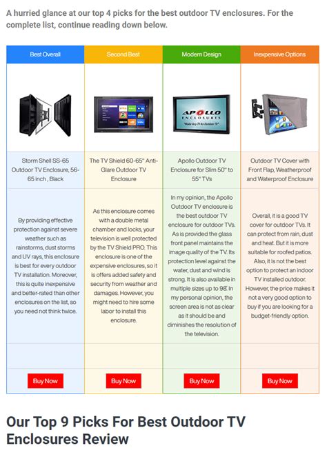 6 Best Product Comparison Table Generators For Websites In 2025