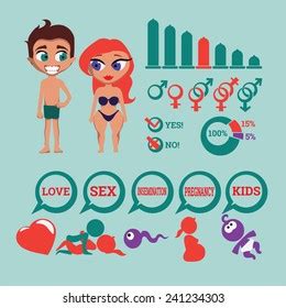 Infographic Elements Safe Sex Love Contraception Stock Vector Royalty Free