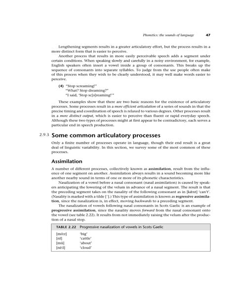 Articulatory Processes In Phonetics