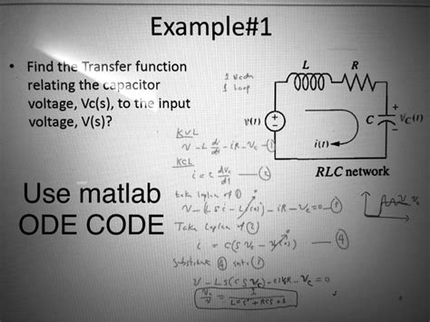 Solved Find The Transfer Function Relating The Capacitor Voltage Vcs