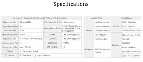 Arduino Uno R3 Starter Kit Coding Array Epartners Nz
