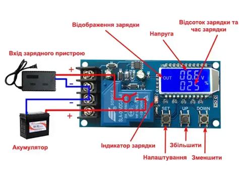 Купить Контроллер заряда аккумулятора с дисплеем XY-L30A, универсальный ...