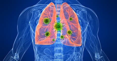 Lets Celebrate World Copd Day Huffpost Uk Life