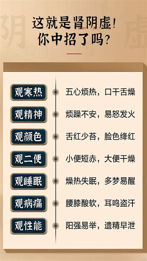 补肾肾阳虚阴虚症状 花瓣网