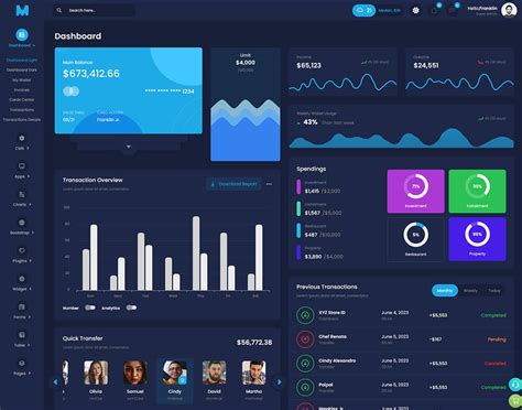 Mophy Payment Admin Dashboard Angular Template Frontend Dexignzone