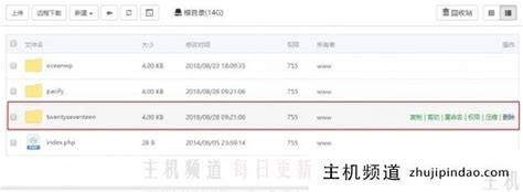 Wordpress如何删除主题？ 主机频道