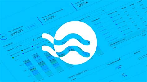 Enhance Visibility For Cost Optimization In Kubernetes Clusters