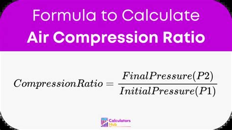 Air Compression Ratio Calculator