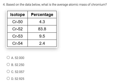 Average Atomic Mass Of Titanium Researchlily