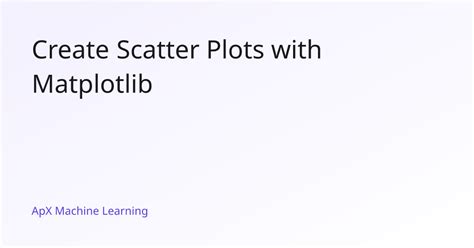 Create Scatter Plots With Matplotlib
