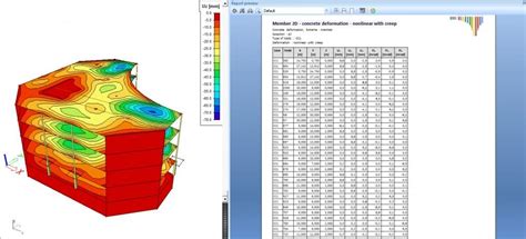 Sencd 04 Long Term Deflection Analysis Scia Engineer