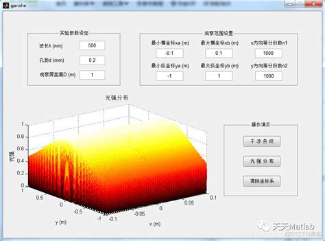 【物理应用】基于matlab gui杨氏双缝干涉【含matlab源码 001期】 51cto博客 杨氏双缝干涉实验matlab