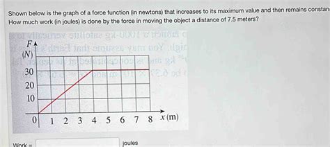 Solved Shown Below Is The Graph Of A Force Function In Newtons That Increases To Its Maximum