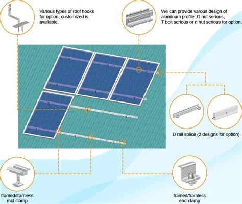 Tile Roof Mount Aluminum Pv Module Solar Support Structure Buy Pv Module Structure Pv Module