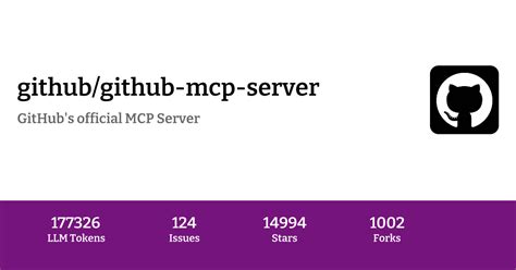 Github Github Github Mcp Server Llm Context