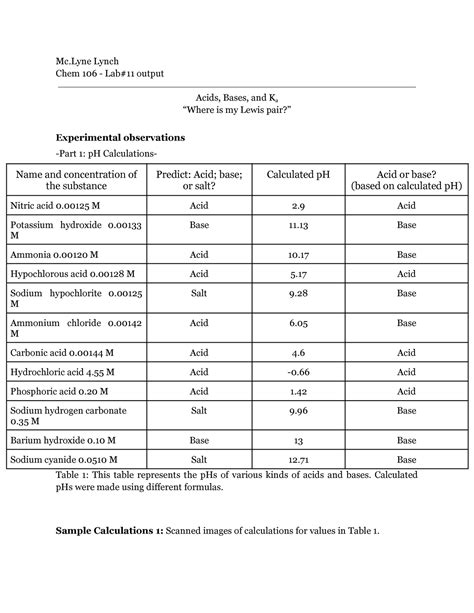 Chem Lab Output Lab Report Mc Lynch Chem Lab Output Acids Bases And Ka