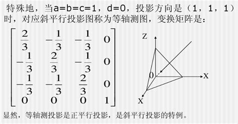 计算机图形学（五）：三维图形观察及应用（投影变换与透视变换） 计算机图形学平面投影和透视投影 csdn博客