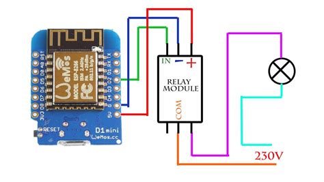 Arduino Programming Part 29 Wi Fi Remote Control Scion Electronics