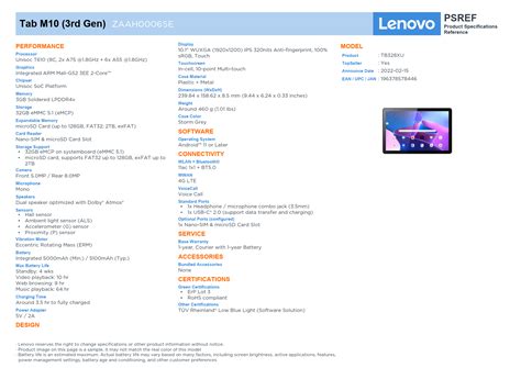 Unisoc Shanghai Technologies Co L T D Device Database