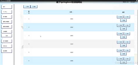 基于springboot的漫画网站 Csdn博客