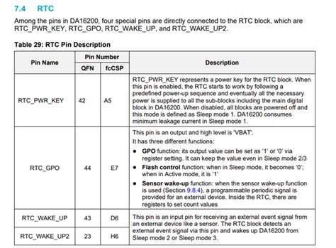Da16200 Lpm Wi Fi Renesas Wireless Connectivity Renesas Engineering Community