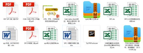 汽车行业五大工具之spc资料包（培训教材、表单模板） 共13个文件 Zip 知乎