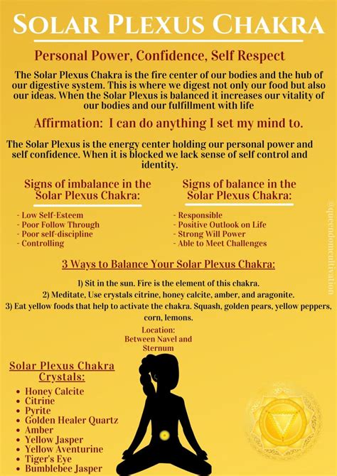 Solar Plexus Chakra Healing Guide Artofit