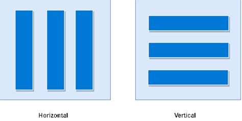 Langkah Mudah Membuat Linear Layout Untuk Aplikasi Android TechForID