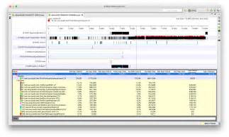 Javafx Javafxports Rendering Performance For Text Nodes On Android