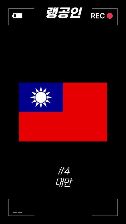 전세계 체리모야 생산국 Top 5 Cherimoya Youtube