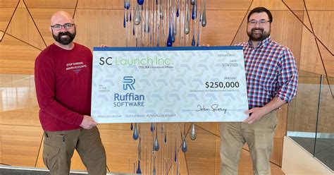 Sc Launch Inc Invests In Ruffian Software Scra South Carolina Research Authority