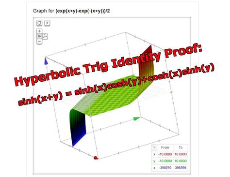 Hyperbolic Trigonometry Identity Proof Sinhxy Sinhxcoshy