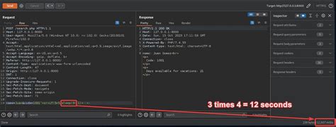 Weird Blind Sqli Found In The Wild By The Whitehat Panther Medium