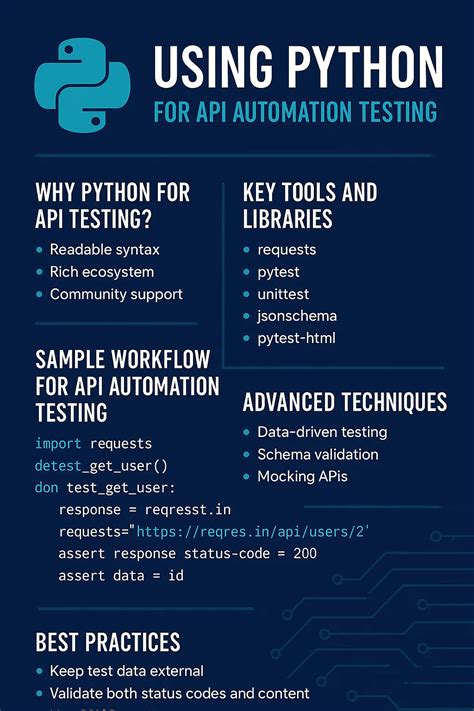 Implementing Real Time Telemetry On Windows By Maksim Vialykh Medium