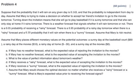 Solved Problem Points Suppose That The Probability Chegg Com