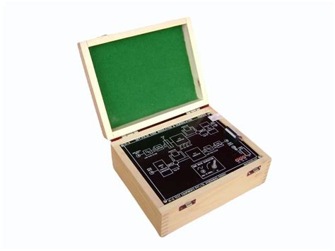 Digital Differential Pulse Code Modulation And Demodulation Hiq 4213