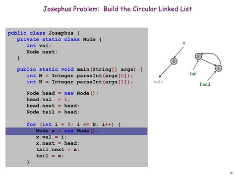 Ppt Josephus Problem Build The Circular Linked List Powerpoint