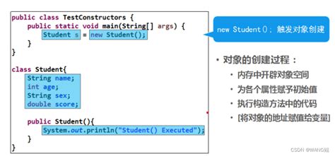 Java面向对象(30天速成java)java速成 Csdn博客 Java面向对象(30天速成java)java速成 Csdn博客