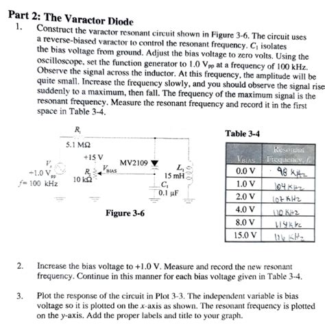 Solved Part 2 The Varactor Diode 1 Construct The Varactor