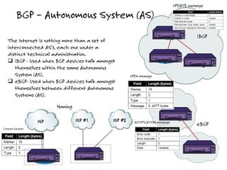 17 Layer 3 Advanced Tcp Ip Routing PPT