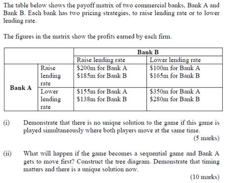 Solved The Table Below Shows The Payoff Matrix Of Two
