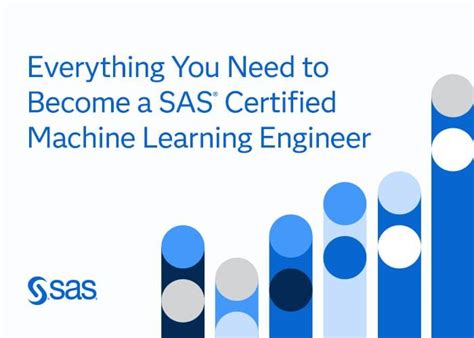Everything You Need To Become A Sas Certified Machine Learning Engineer From Sas Lnkd