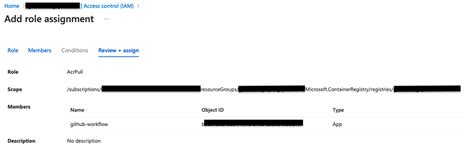 Secure Cicd With Github Actions Deploying To Aks Using Acr And Oidc