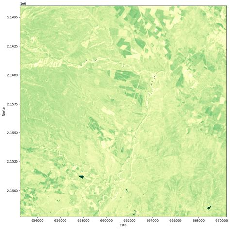 Análisis De Cambio De Cobertura Terrestre Con Python Y Rasterio Tutorial — Gidahatari