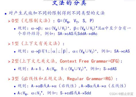 编译原理1（文法）对文法的产生式来说其左部与右部都可以是终结符或非终结符的串 Csdn博客