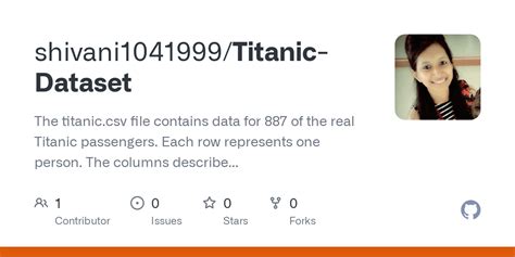 Github Shivani1041999titanic Dataset The Titaniccsv File Contains Data For 887 Of The Real